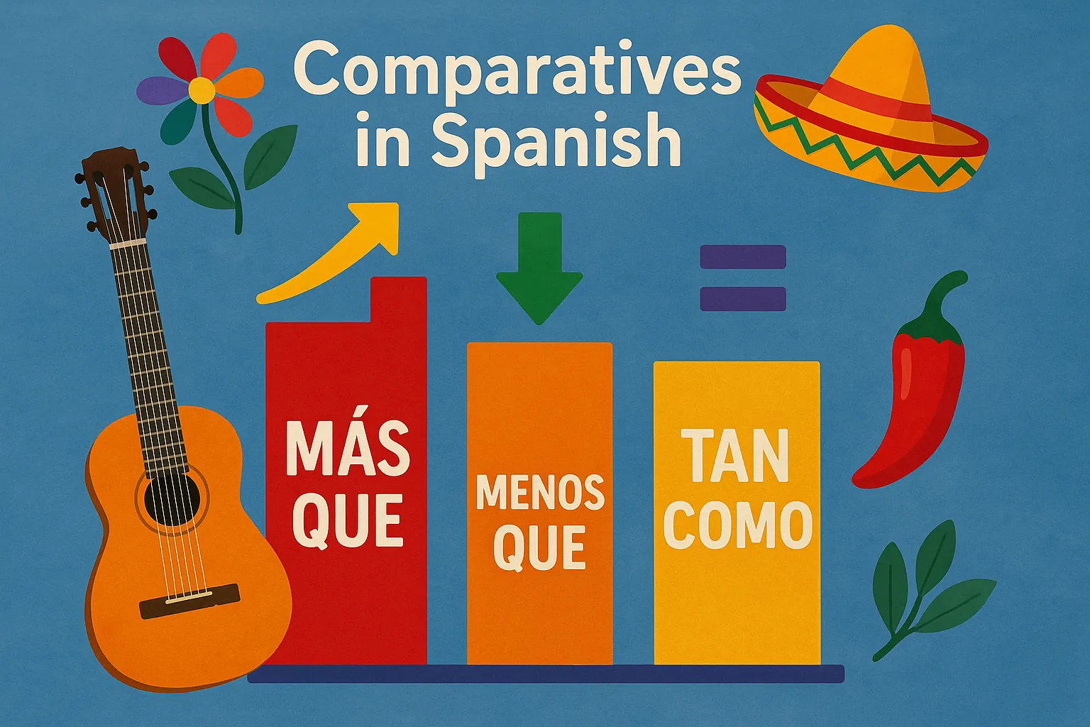 Сравнение в испанском языке: más que, menos que, tan como - Skyeng
